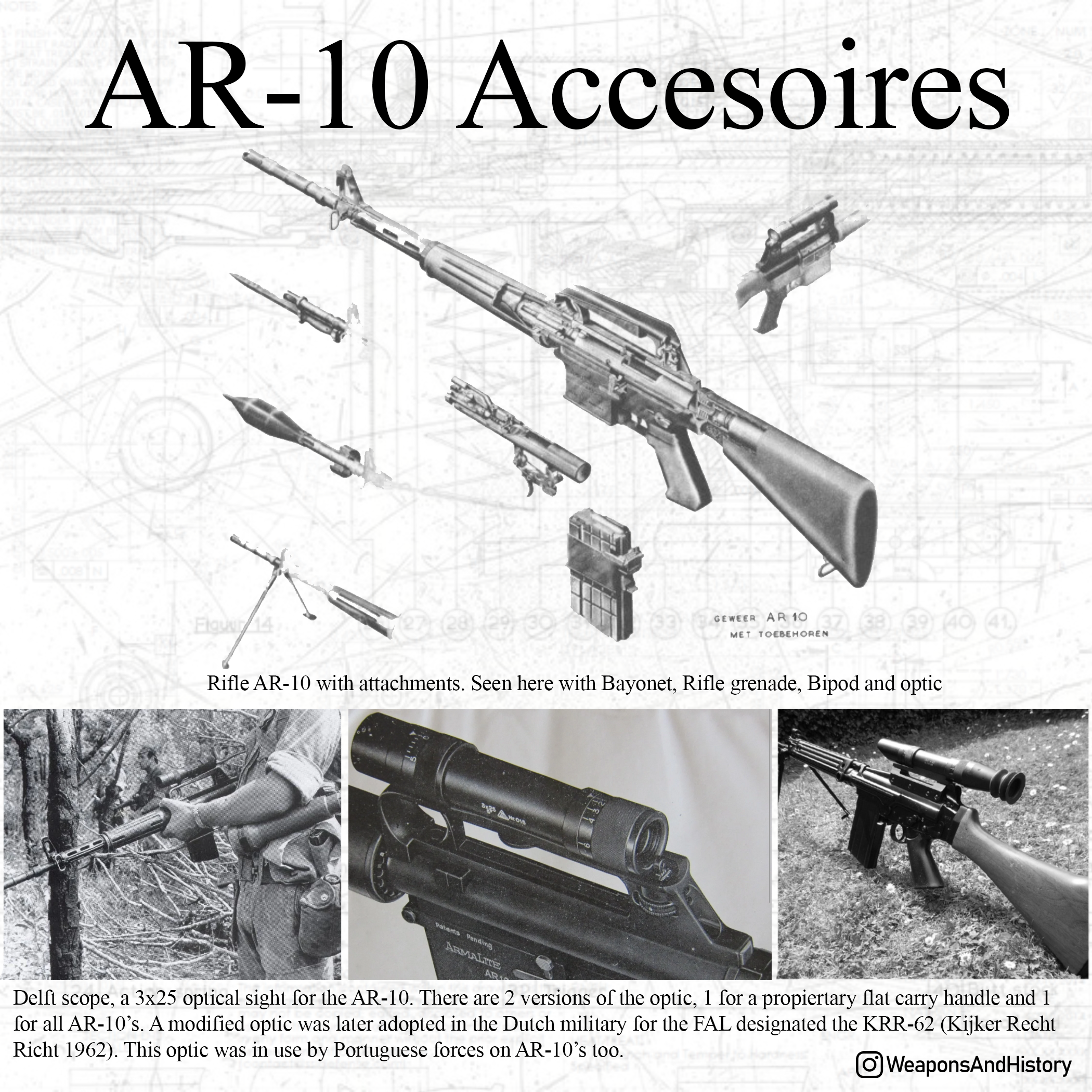 Weaponsandhistory - AR-10